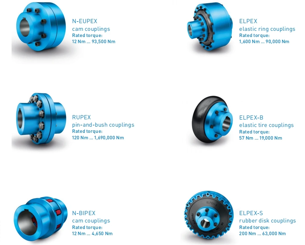 N-eupex Ds Pin Coupling Flexible And Customizable Support Oem Supported ...