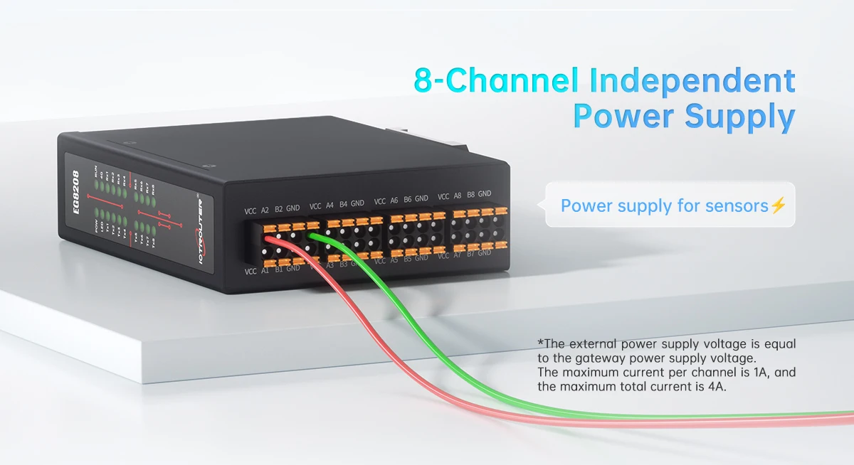 8 Channel Serial Port RS485 to LTE Gateway for Iot Solutions