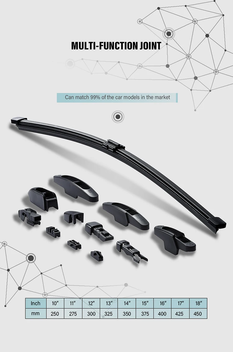 METO Wiper Blade 100% Natural Rubber Spring Steel Germany Patented Car ...