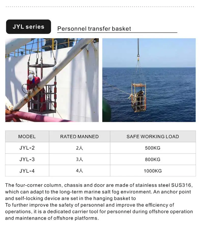 Nylon Net Personnel Transferring Basket At Oil Platform For Marine ...