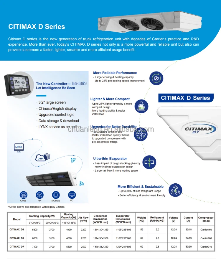 Carrier Citimax 700 Truck Box Freezer for Efficient Cooling