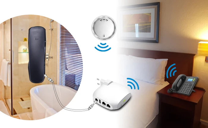 Mini Style Portable Wireless Voip Adapter Router With Wan/lan Wifi For Hotel Use - Buy Voip ...