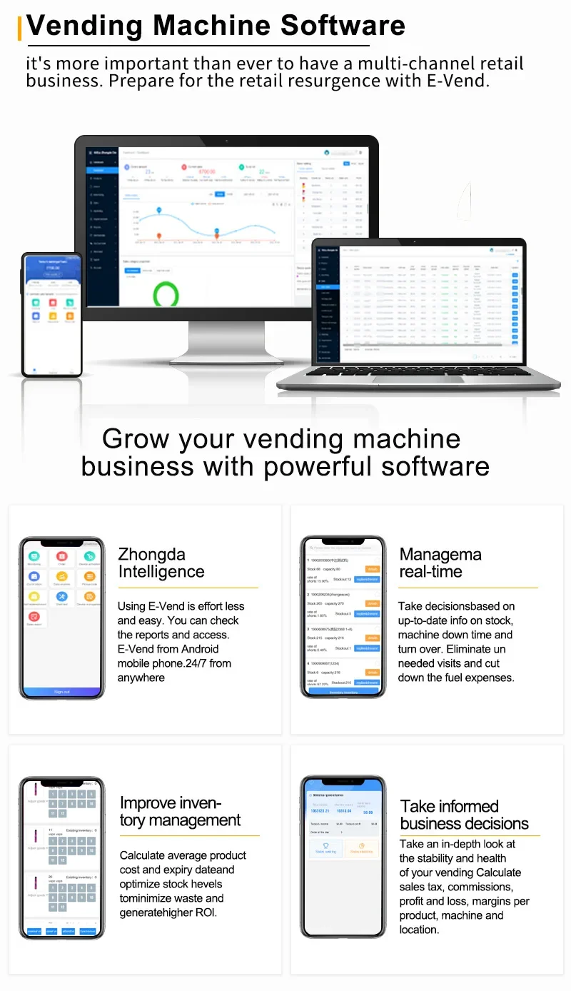 Id Card Reader Vending Machine - Age Verification in Germany