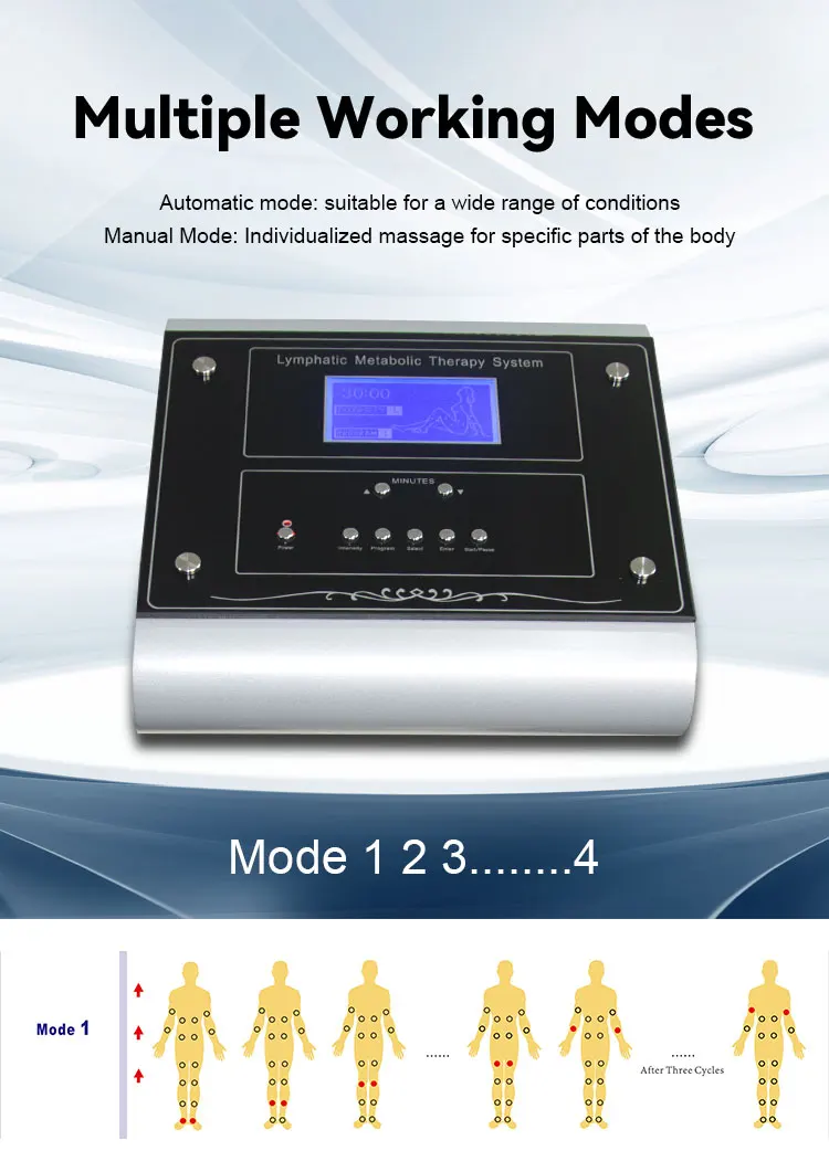 16 Chambers Fat Removal Double Chin Reduction Beauty Equipment Full ...