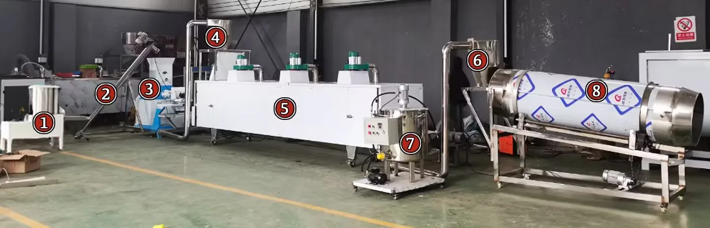 Small Screw Conveyor Trout Tilapia Fish Feed Extruded Feed Premix ...