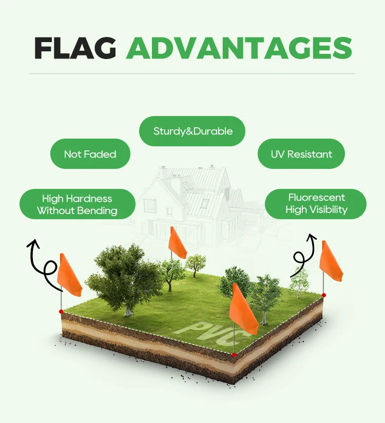 Survey Sprinkler Flags Colorful 2.5x3.5inch Marking Flag with 21" Stick ...