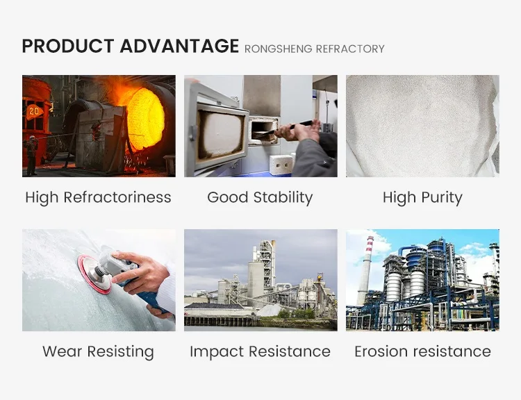 High Strength Monolithic Refractories - Silicon Carbide Castable