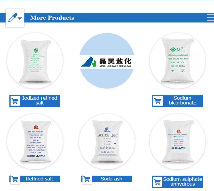 Refined Salt Nacl 99.5% Min 25kg Packaging Fine Salt - Buy Nacl 99.5% ...