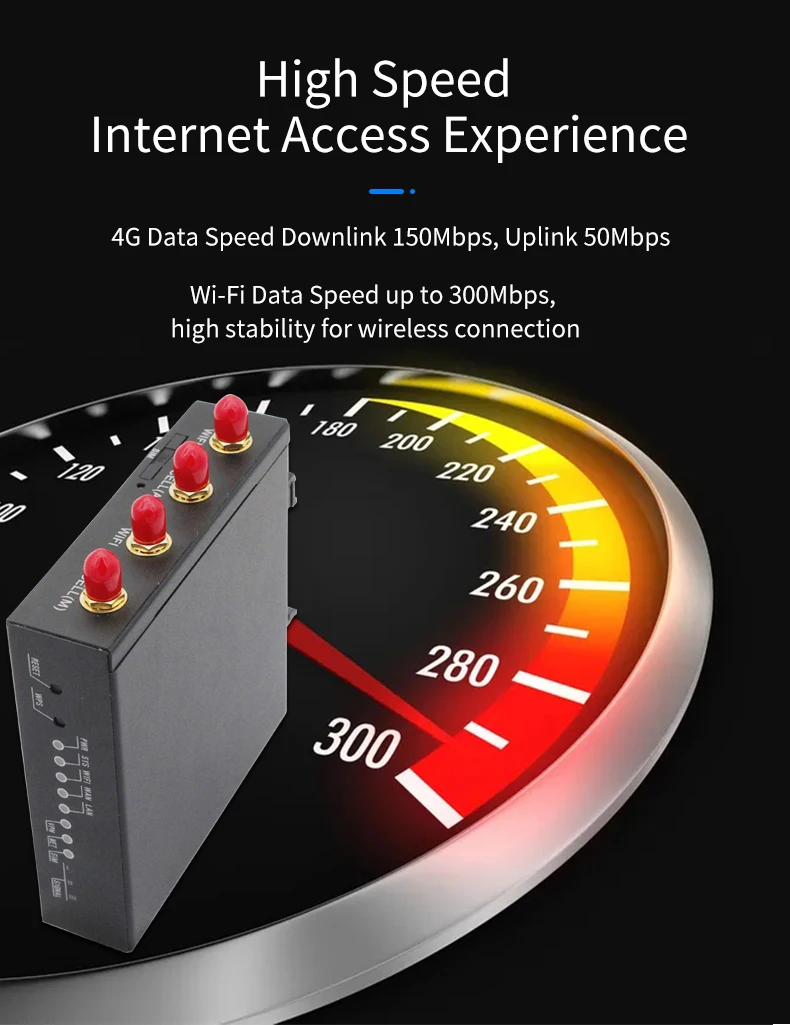 MT7628 300Mbps 2.4GHz WiFi Router for 4G LTE CPE