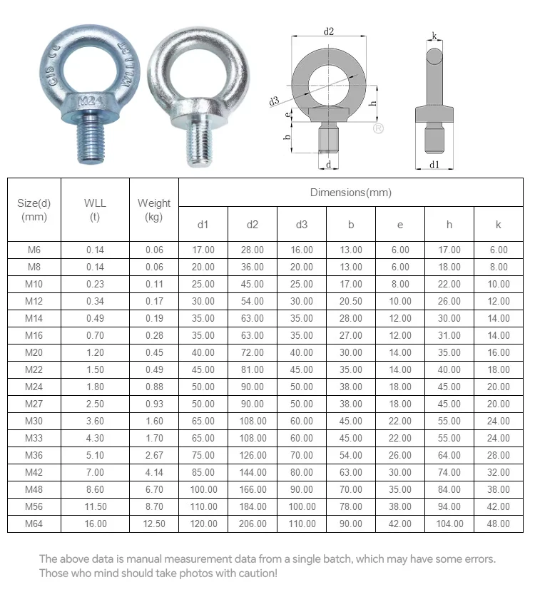 DIN 580 Ring Bolt M6-M42 - Durable Carbon Steel Eye Bolt