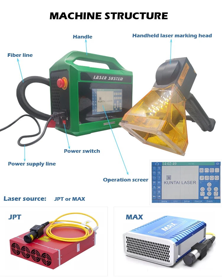 Battery Powered MAX JPT Handheld Portable Mini 20w 30w Fiber Laser ...