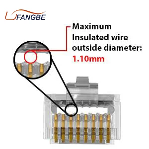 Fast Cabl Cat 6 Wire Rg45 Connector Ethernet Cable Pass Through 8p8c ...