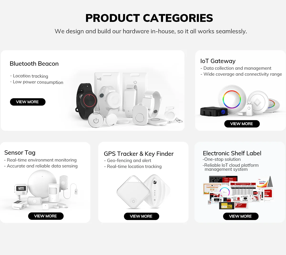 Shenzhen Minew Technologies Co., Ltd.