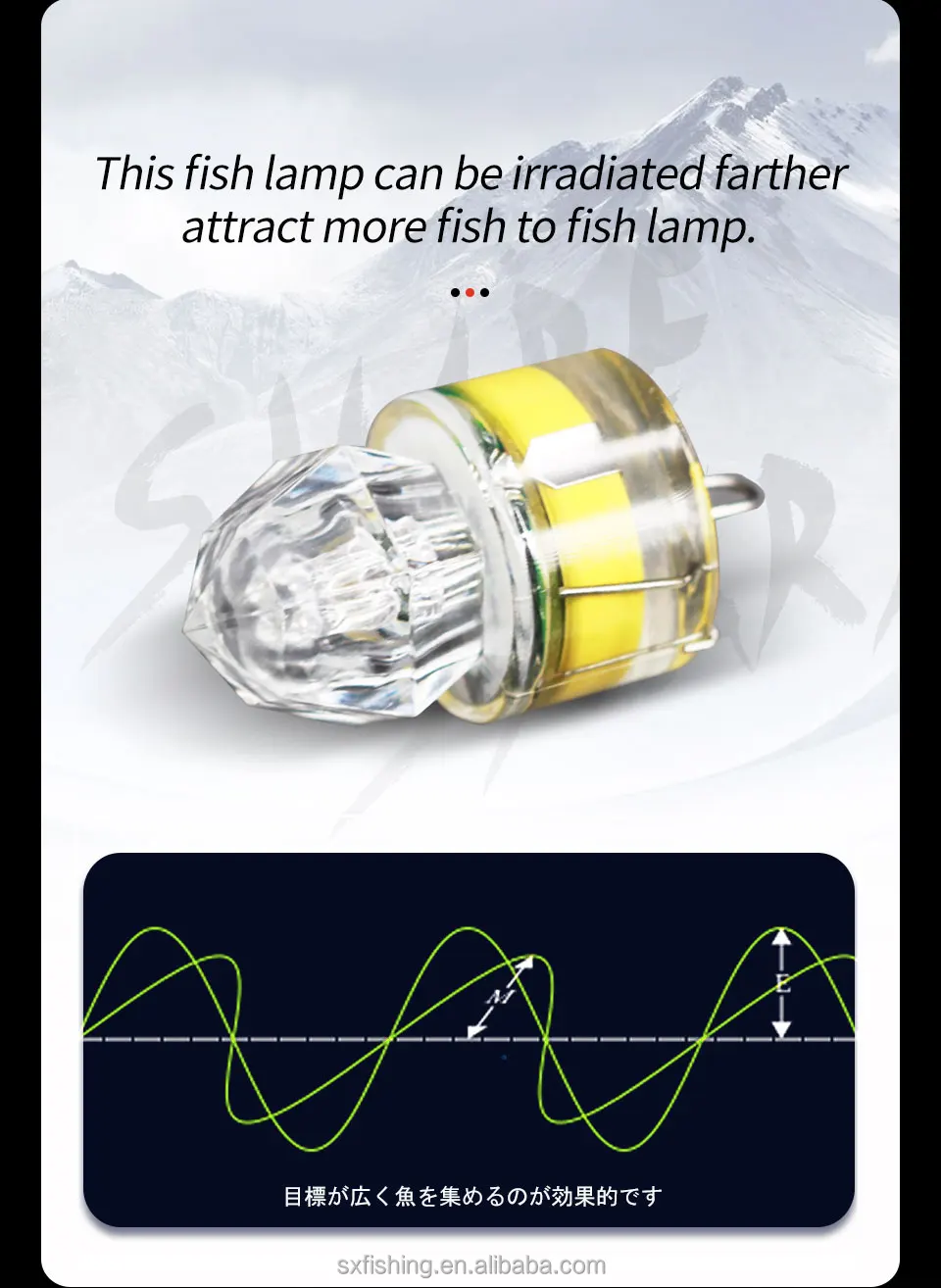 LED Deep Drop Underwater Fishing Lights - Rechargeable Night Fishing ...
