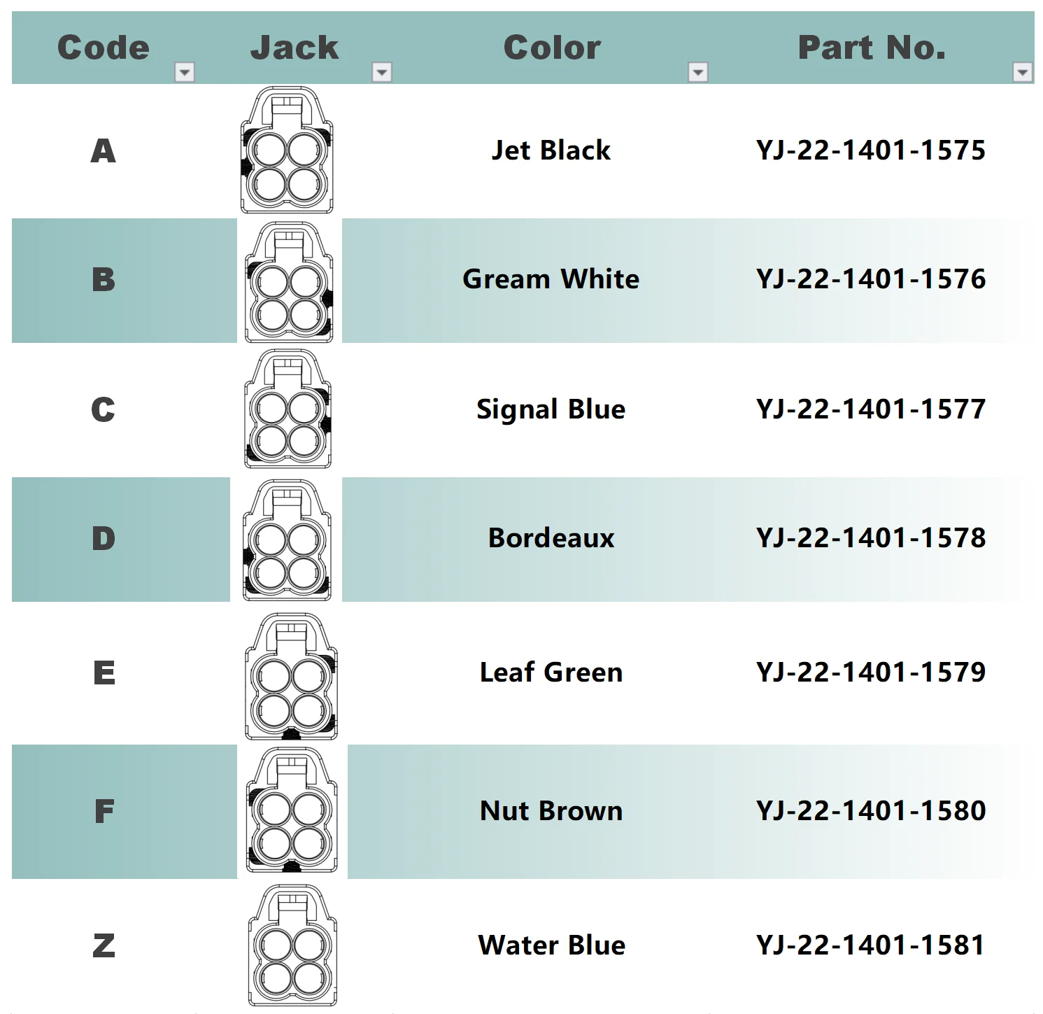 Yj 4pin Male Female Mini Fakra Hfm To Quad Male Female Fakra Car ...