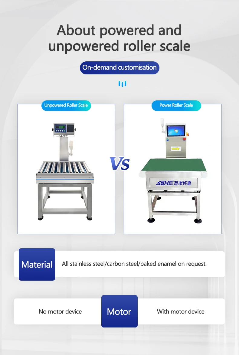 Sohe A1sp 500kg Packaging Detection Alarm Light Print The Qr Code ...