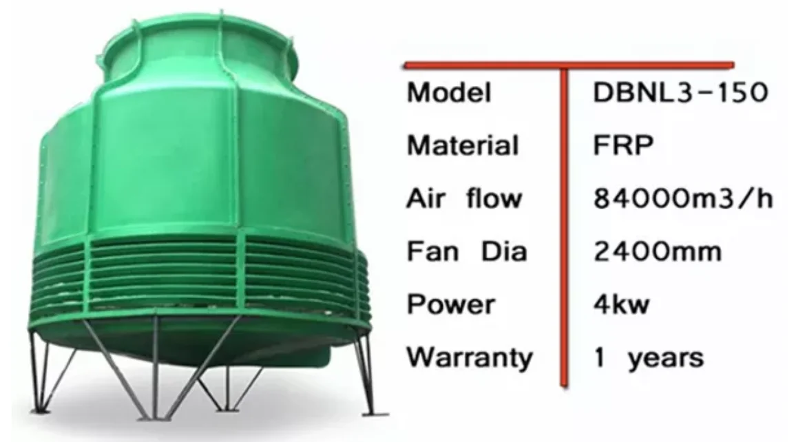 Industrial GFRP Cooling Tower - High Efficiency & Durability