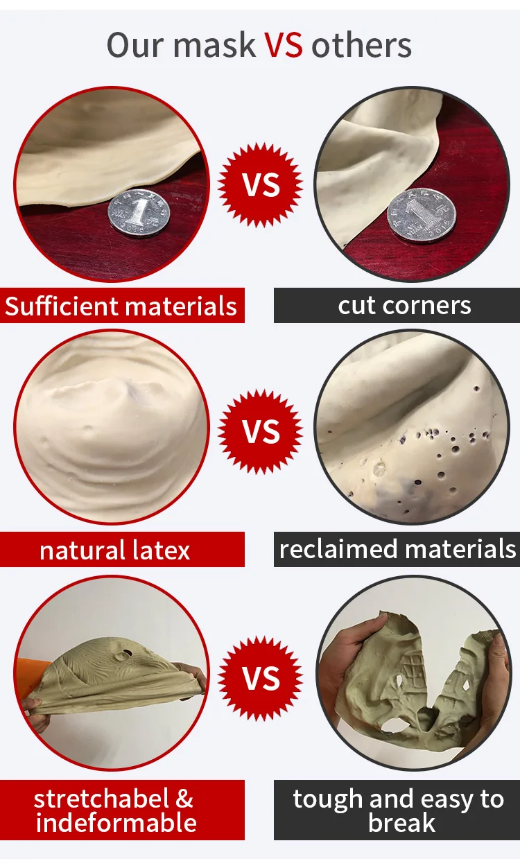 Creepy Scary Halloween Adult Horrific Mask Realistic Double Layer ...