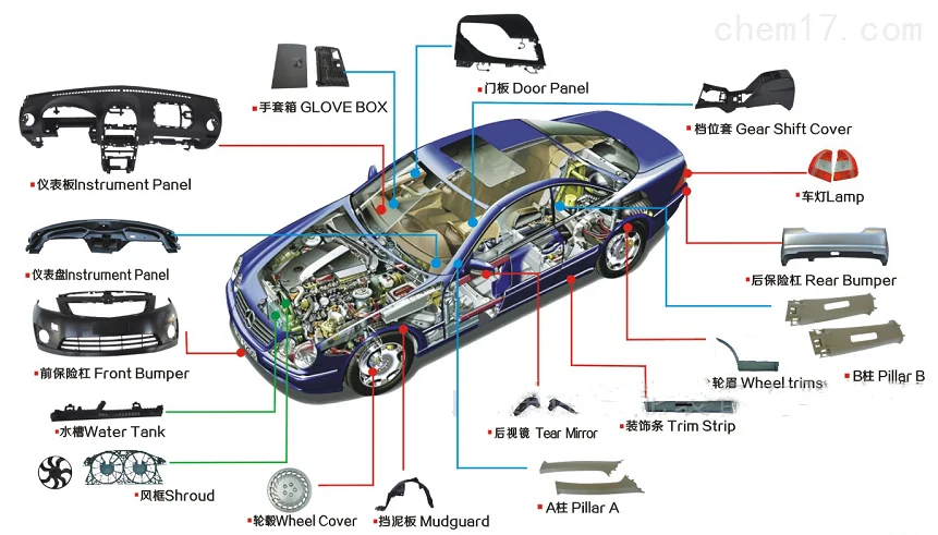 OEM 51117295267 or 51117295268 Front Bumper Fog Light Frame Grille for ...