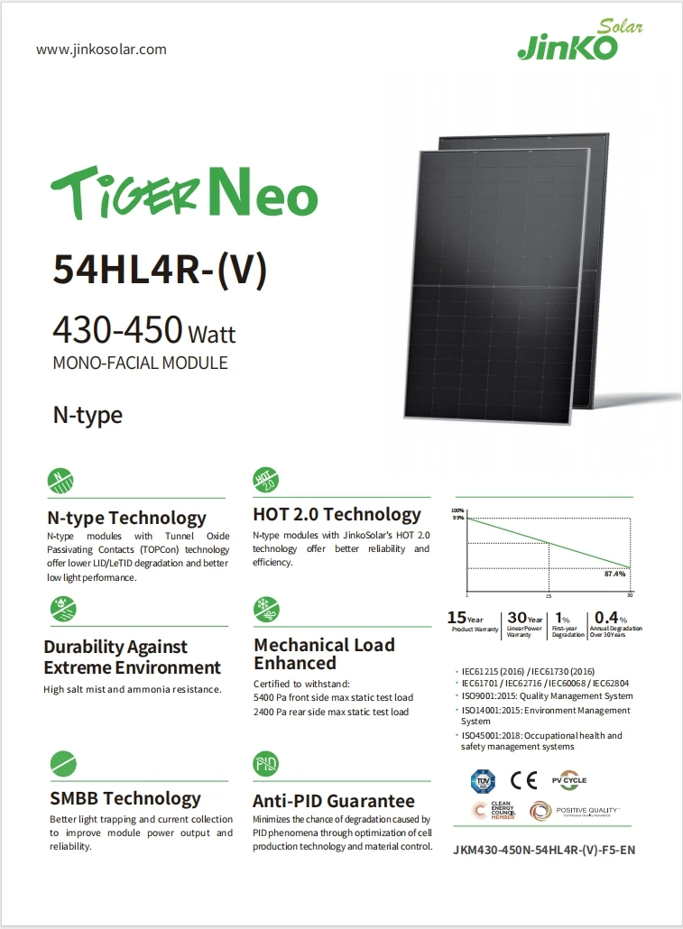 Tiger Neo N Type JKM430-450N-54HL4R - 430W to 450W Solar Panels