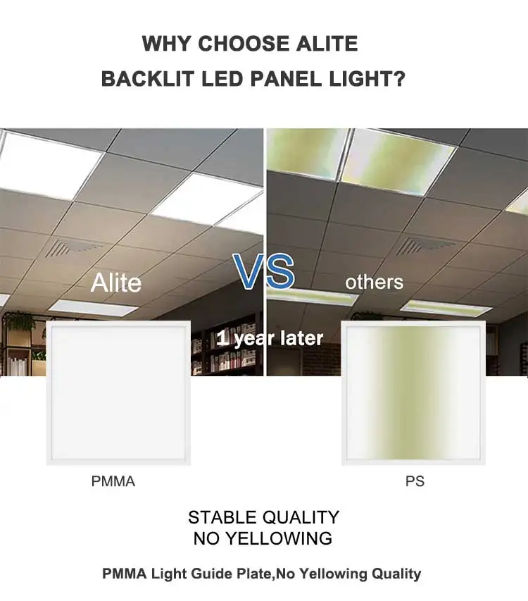 Square Panel Lamp Pmma 40w 55w Pendant Light Led Recessed Ceiling ...