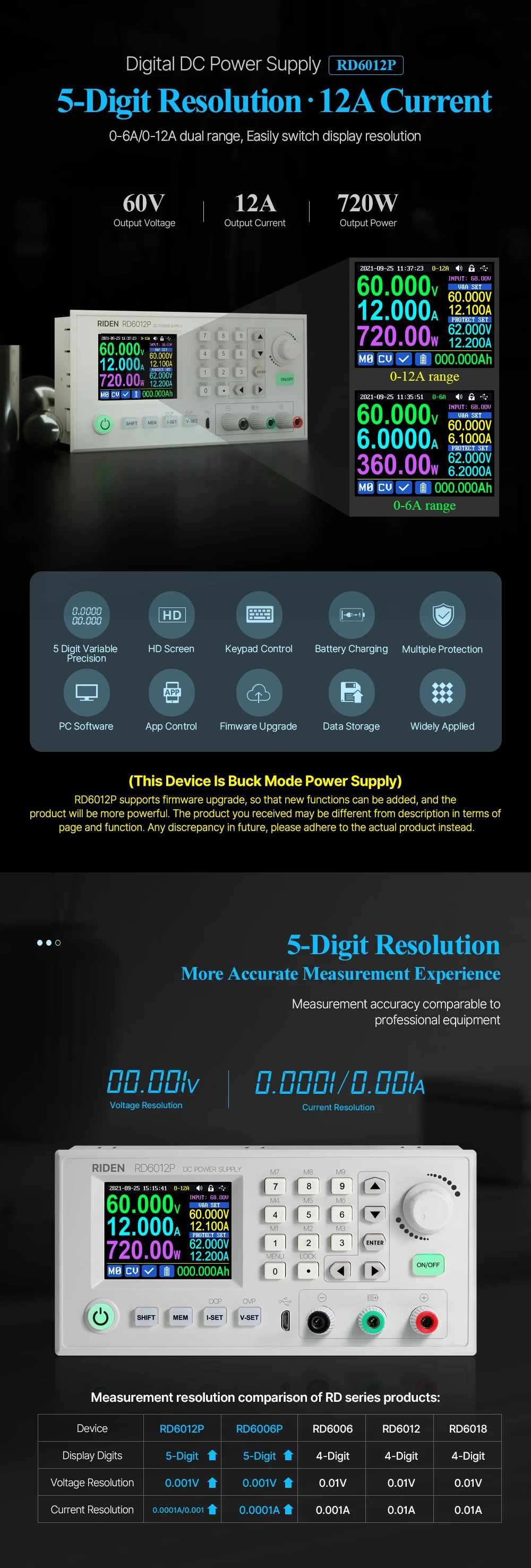 RD6012P DC DC Step down Power Supply - Adjustable & Accurate