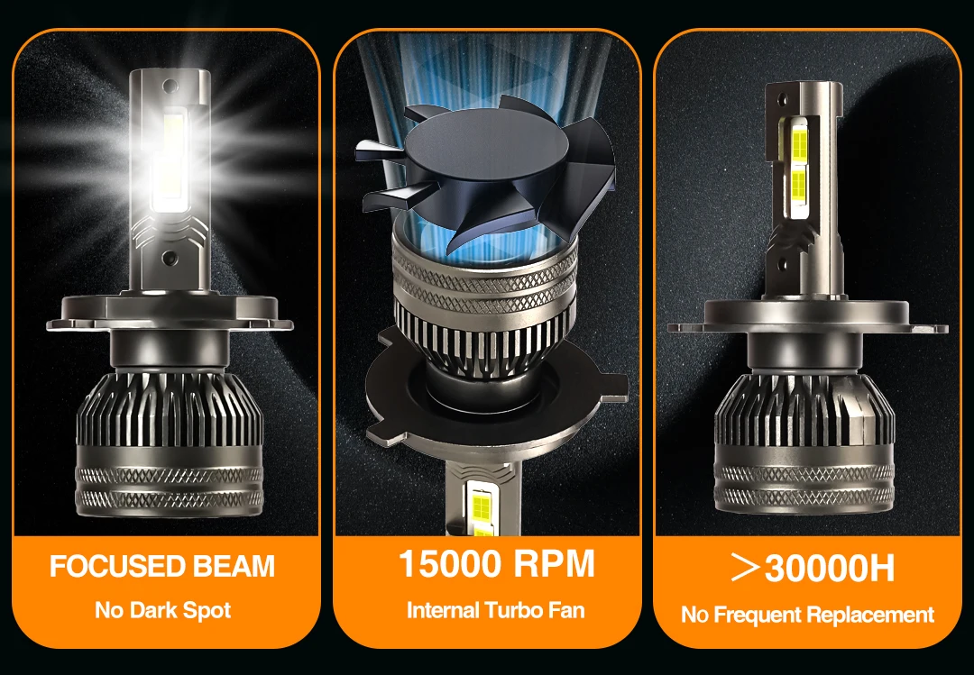 Wholesale Cheap Innovative Headlight Car Led Cost-effective Universal ...