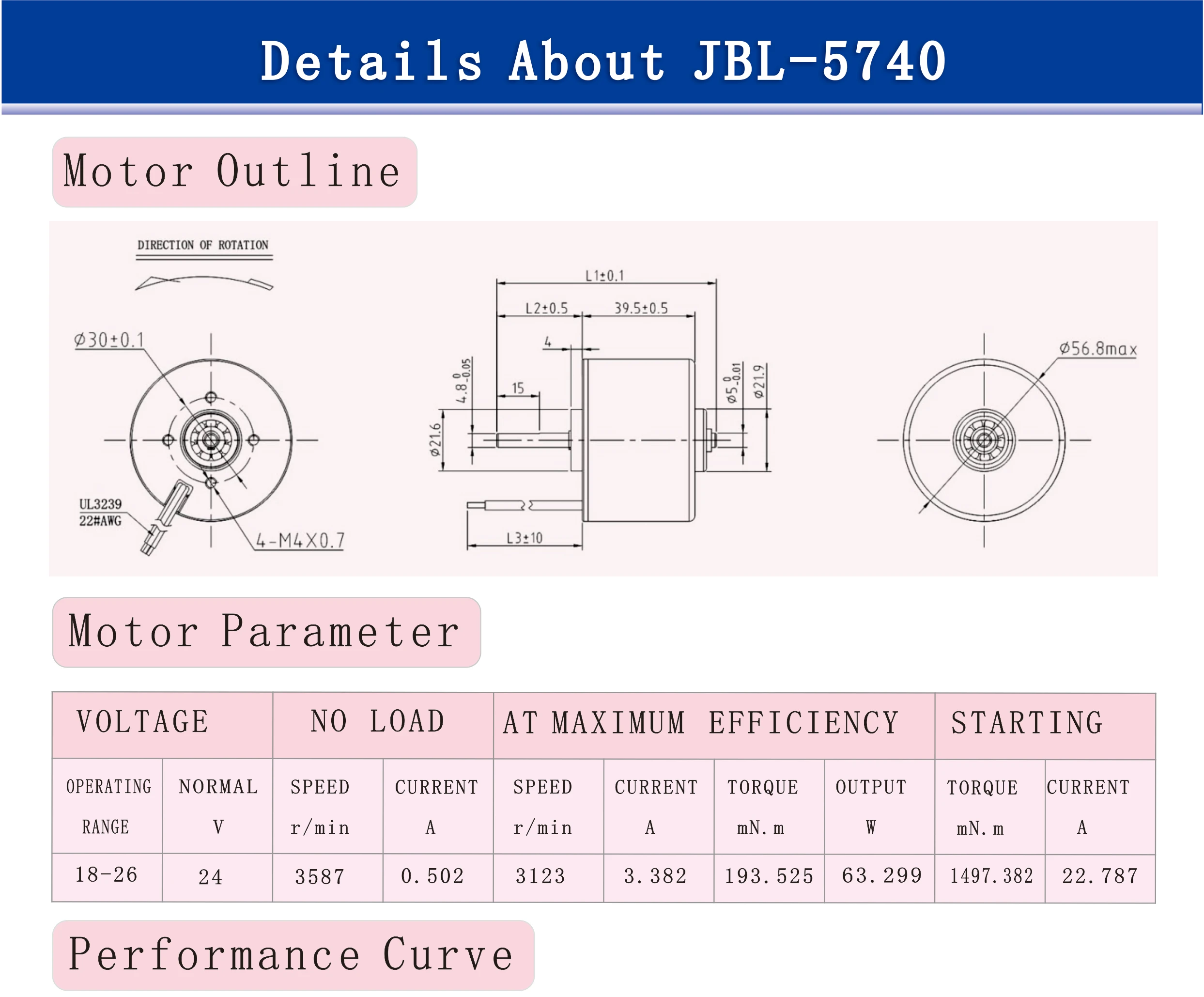 Jbl-5740 Bldc Motor Double Ball Bearing 30w-100w 1500mn.m 24v Brulshles ...