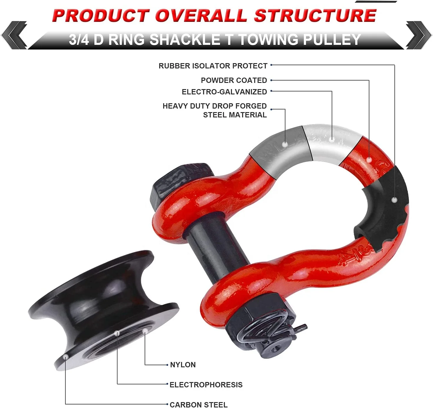 Drop Forged Towing G2130 Bow Shackle 4.75T for off-Road Vehicles