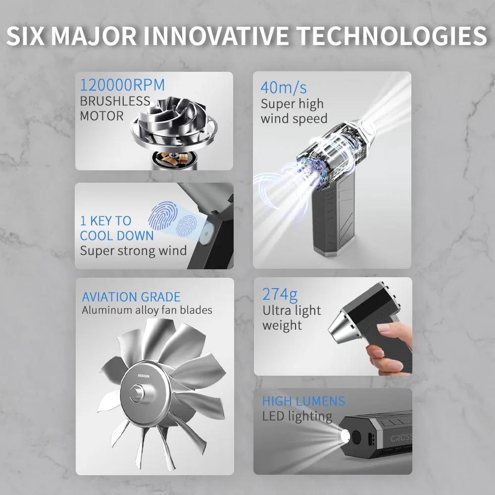 Crossgun Usb Charging Battery Turbine Electric Jetfan Portable Mini ...
