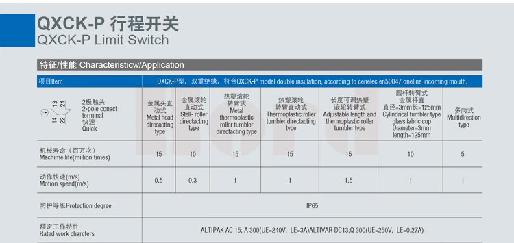 Hord Limit Switch XCK-P110 Momentary Push Plunger Actuator Travel ...