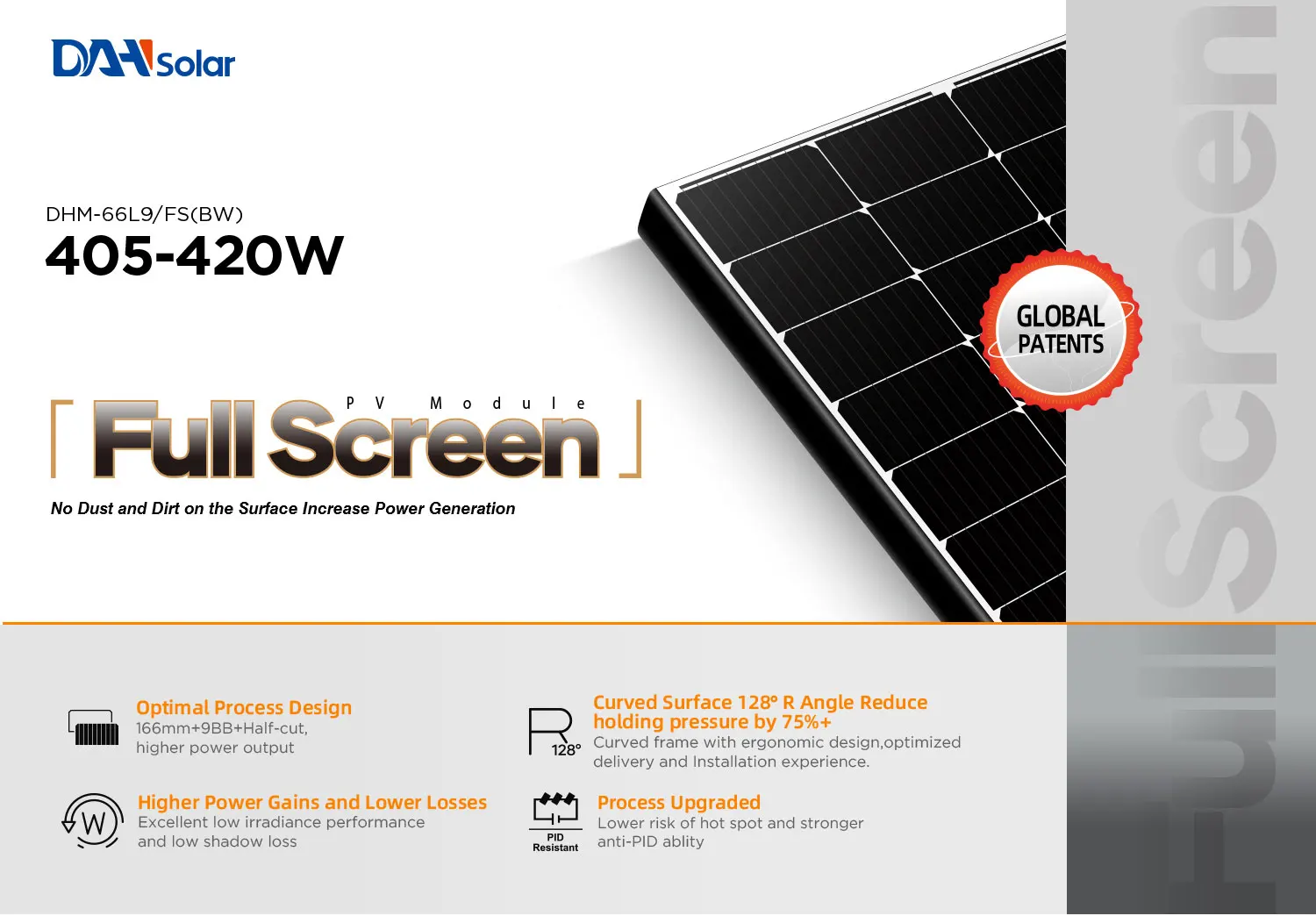 Full Screen Solar Module Rotterdam Eu Warehouse Half Cut Solar Panel ...