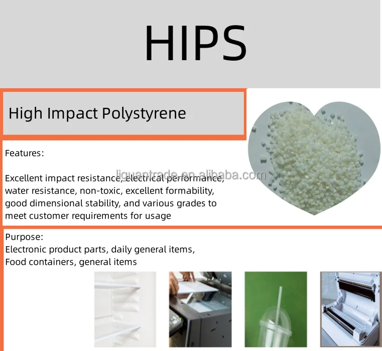 High Quality Hips High Impact Polystyrene Granules Virgin Abs/gpps/hips Pellet - Buy Hips ...