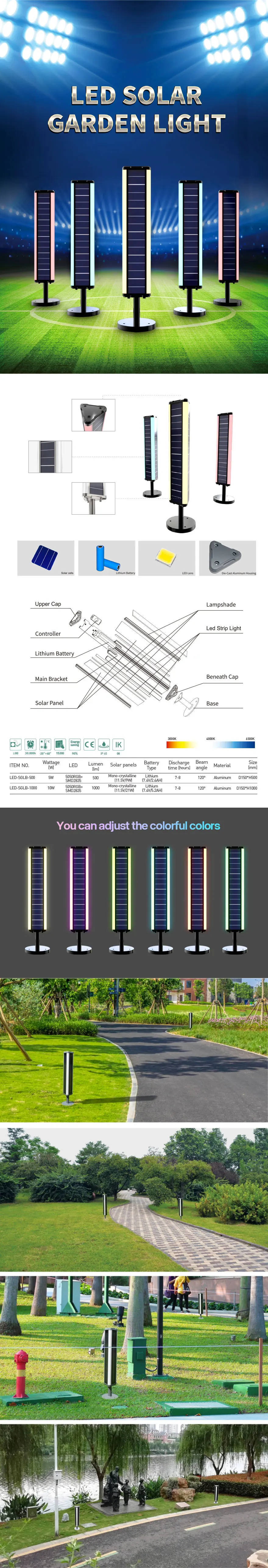 Outdoor Waterproof Integrated RGB Led Solar Garden Light Solar Path ...