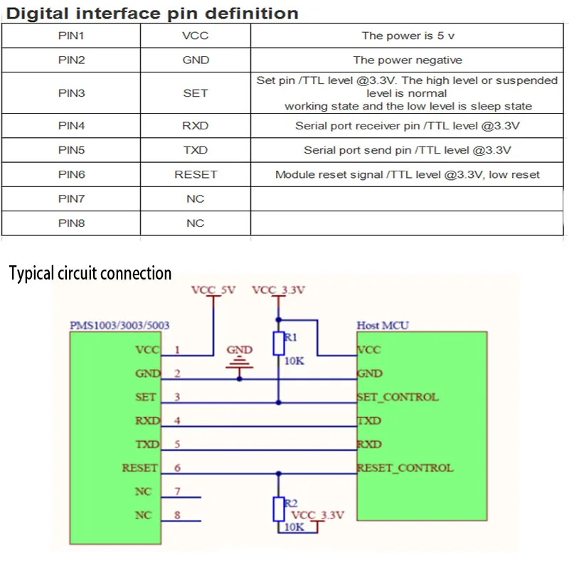 PMS9103M PM2.5 Laser Dust Particle Sensor Module for Air Quality