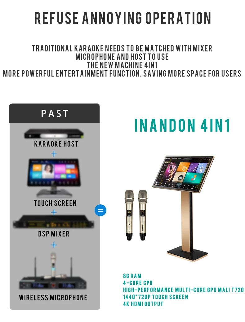Inandon Karaoke Machine 21.5 4IN1 - Smart Home Party Set