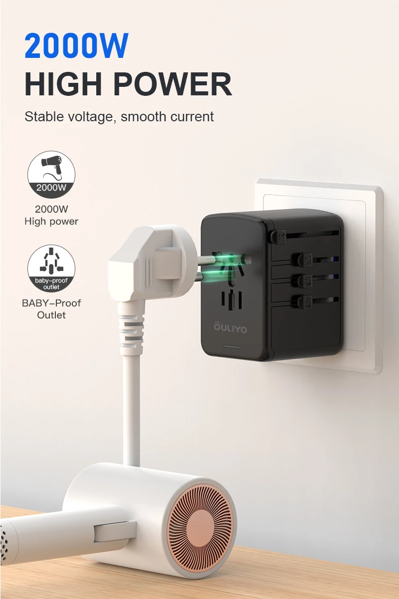 Universal Travel Adapters - World Plug International Adaptor