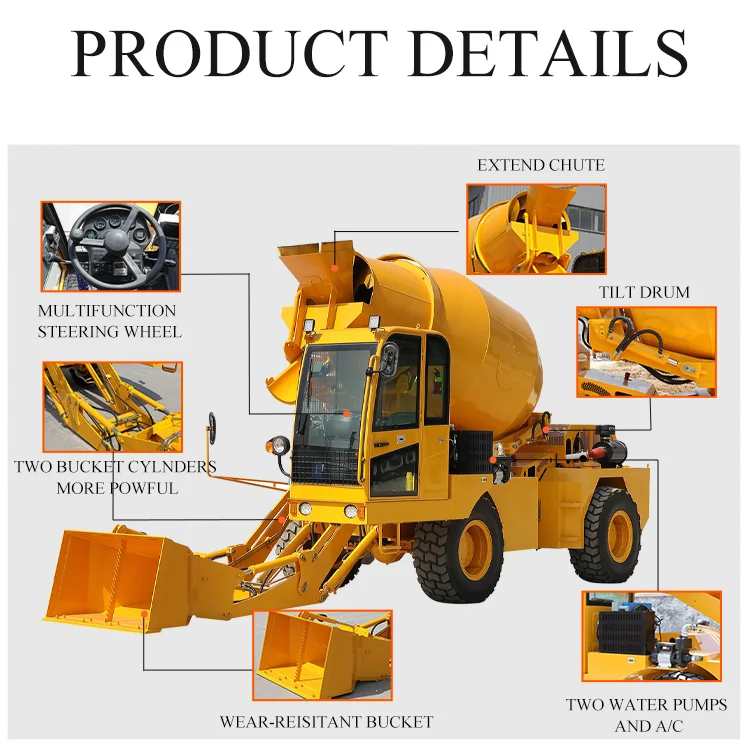Multi Specifications 1m3 Concrete Self-loading Mixer Truck And ...