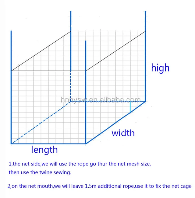 Aquaculture Fish Farming - Efficient Floating Net Cages