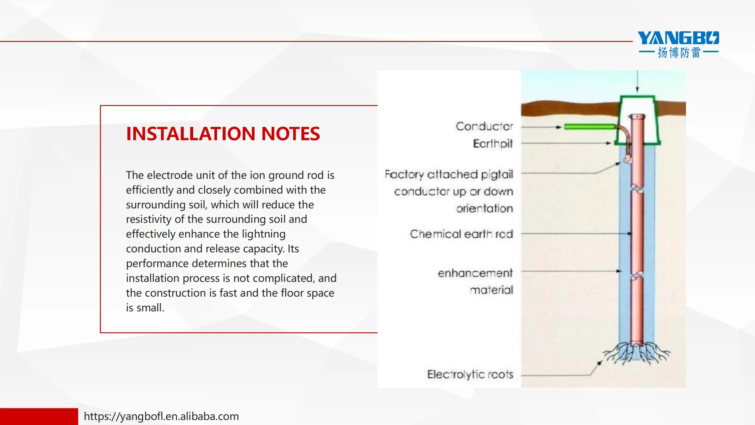 Electrolytic Ion Grounding Electrode - Reliable Lightning Protection