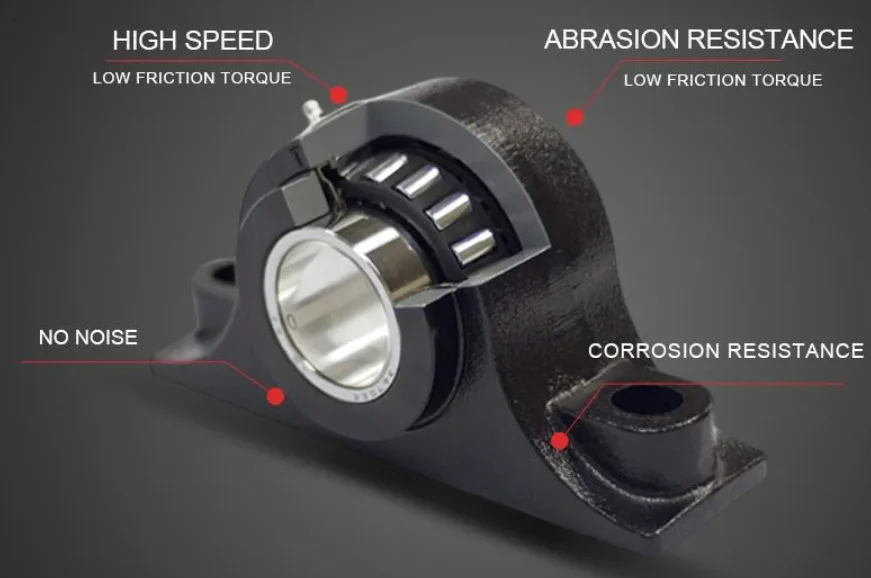 Pillow Block Bearing Ucfl204-12 Ucfl205 Ucfl206 Ucfl207 Ucfl208 Ucfl209 Ucfl210high Quality ...