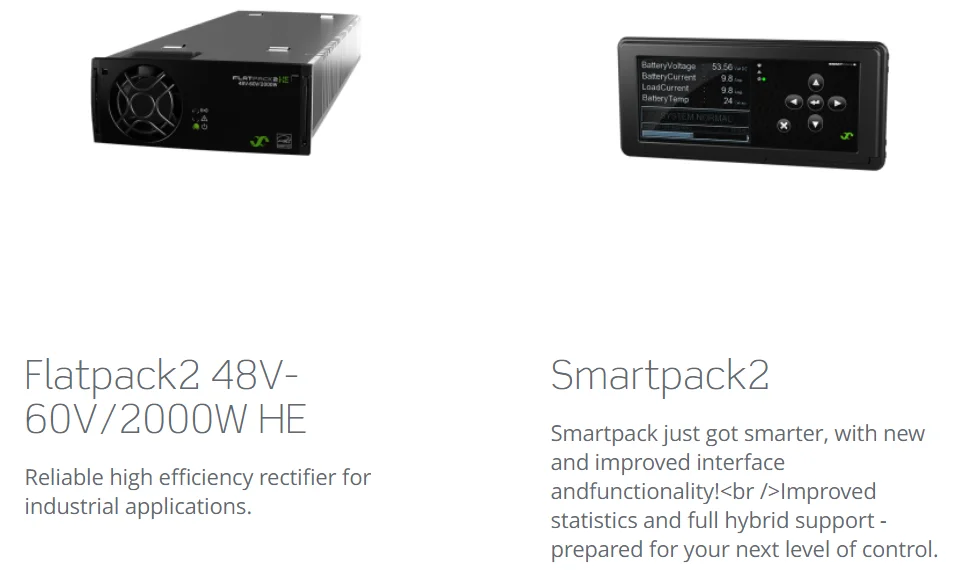 Flatpack2 Integrated 19 Inch 2U Power System DC/DC Converter