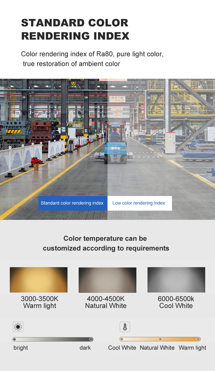 Modern Led 200w Adjustable Lamp Brightness Waiting Rooms High Bay Light ...