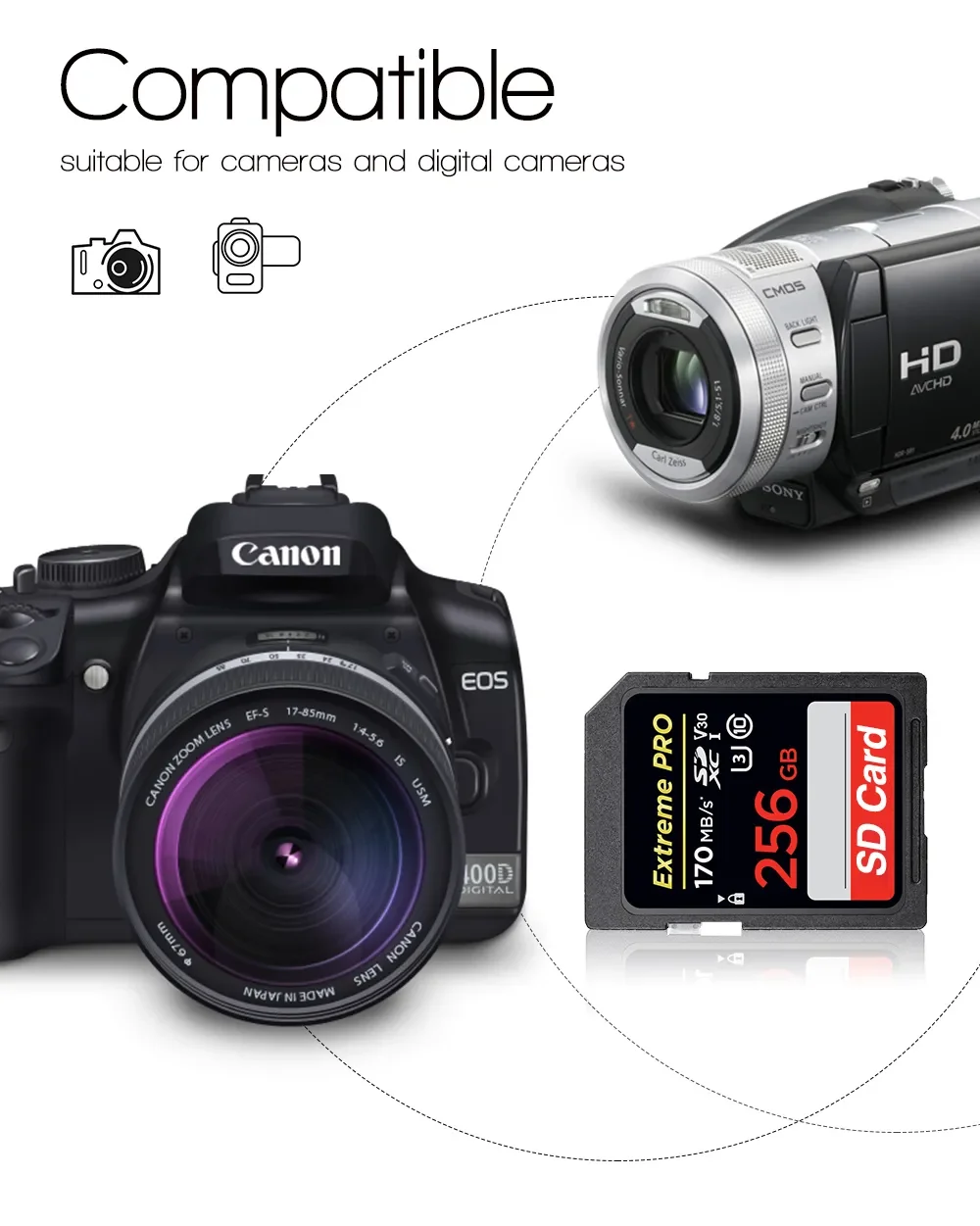 2025 Wholesales Memory Cards Extreme Pro SD Memory Card 200MBs 2GB 4GB ...