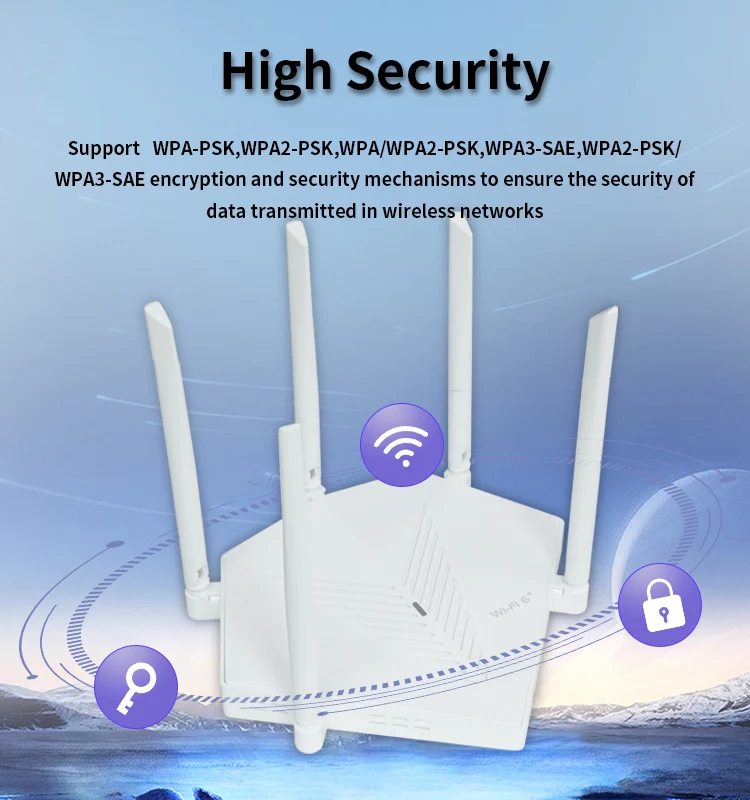 High-Speed Five Antennas 2.4G & 5G Gigabit Mesh WIFI Router with ...