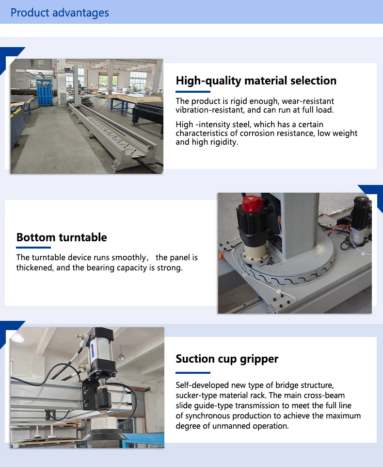 Guide Rail Column Robot Loading Machine Palletizer Robot - Buy ...