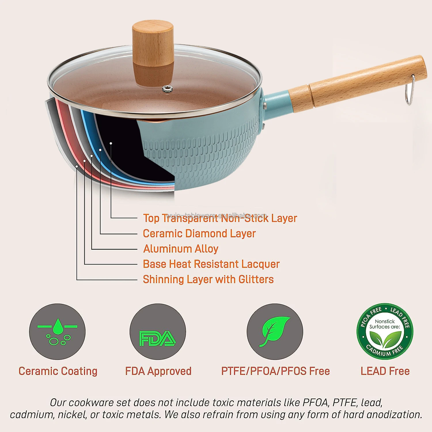 WUJO Wholesale Classic Nordic Granite Inductive Aluminum Non-Stick Wok ...