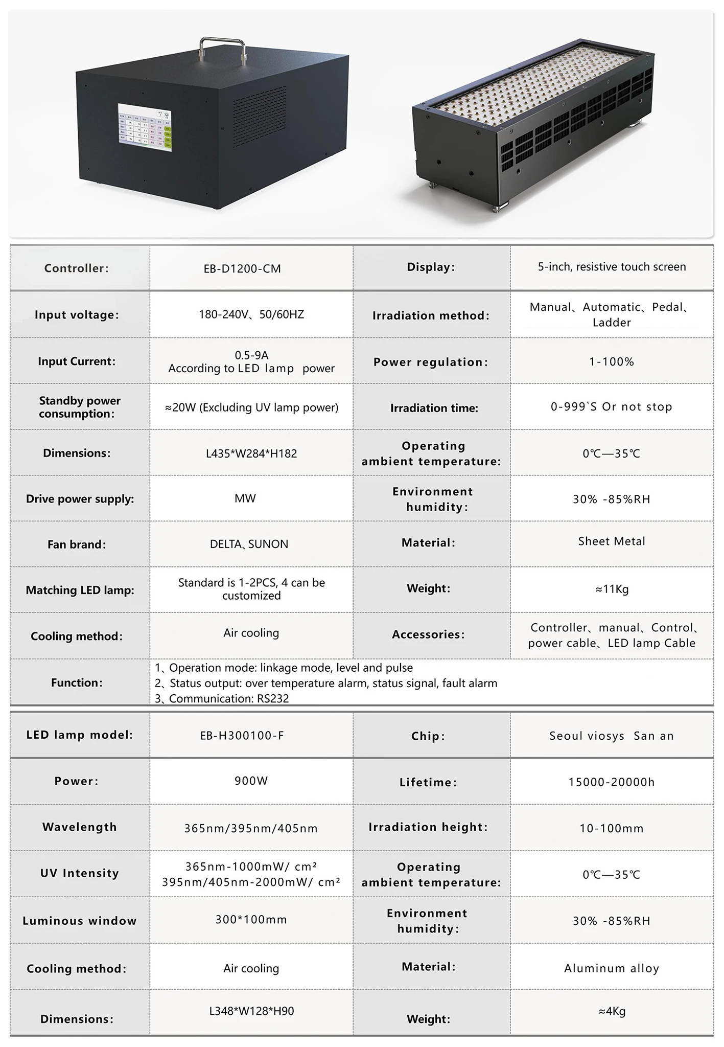 Uv Curing System With 300*100mm Led Uv Lamp For Uv Glue Ink Varnish Coating Fast Curing - Buy Uv ...