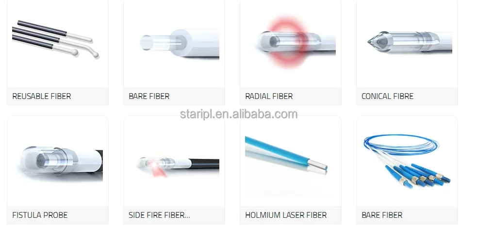 Radial Optical Fiber Optic Endoliftin1 200um 400um 600um 800um ...