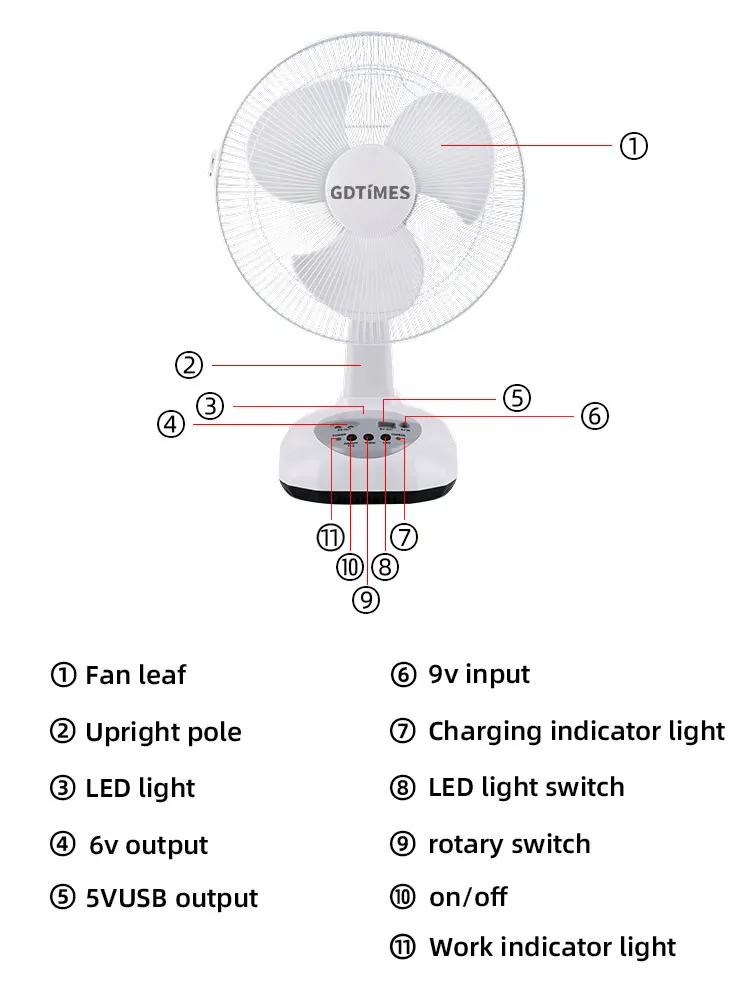 GDTIMES Solar Fan - Efficient AC/DC Rechargeable Table Fan